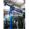 Balaman Manipulator, Dalmec Manipulator style, Ingersoll Rand