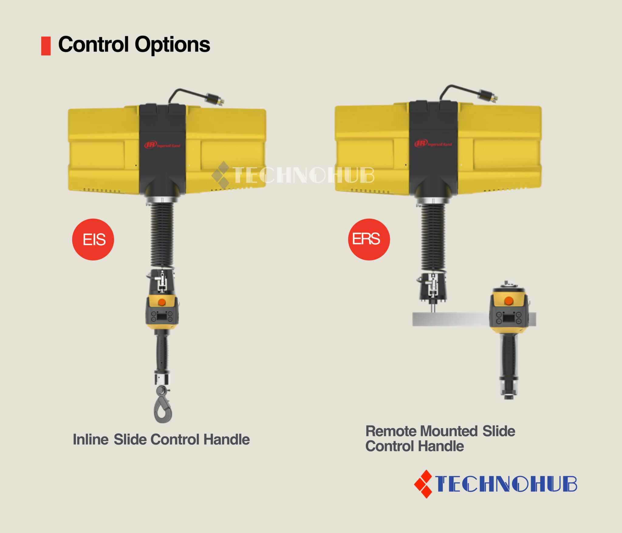 E-LIFT Series Electric Intelligent Balancer - TECHNOHUB