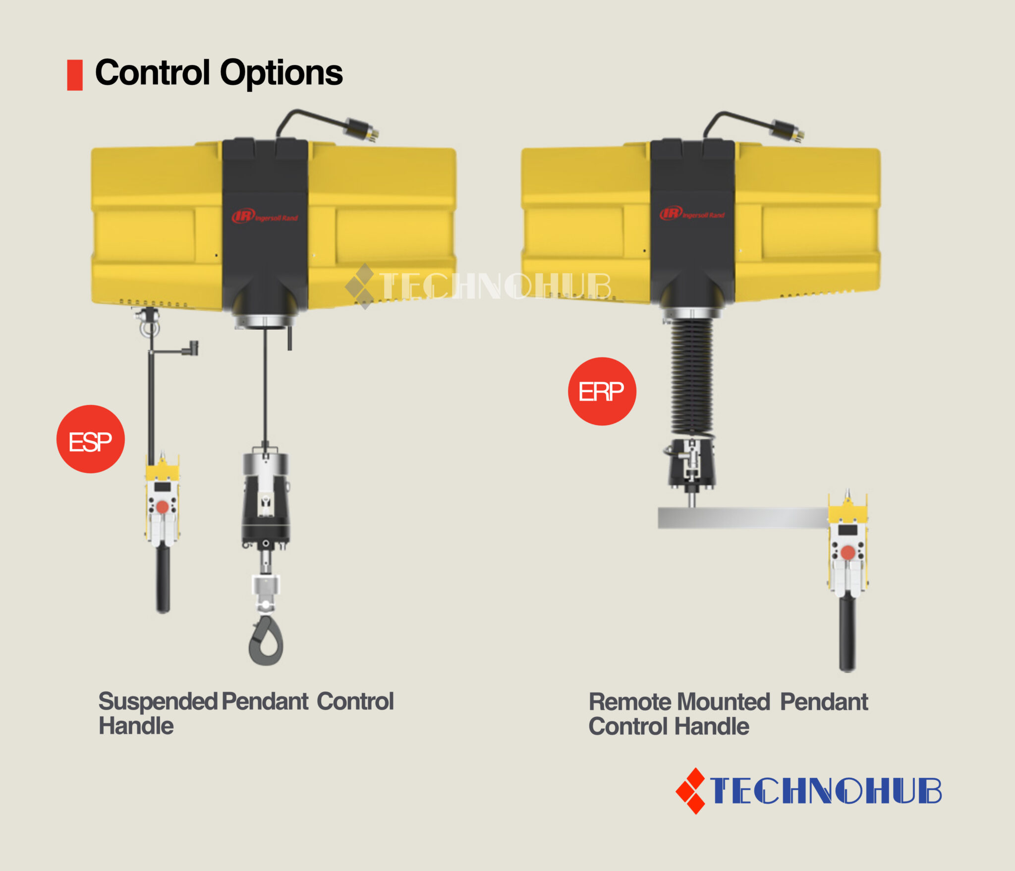 E-LIFT Series Electric Intelligent Balancer - TECHNOHUB